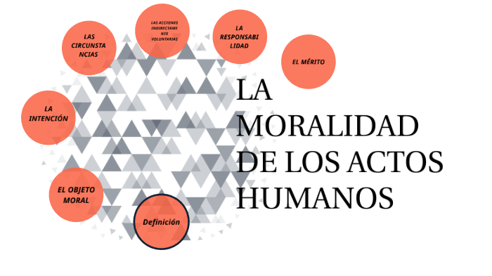 LA MORALIDAD DE LOS ACTOS HUMANOS by Osc Sanchez on Prezi