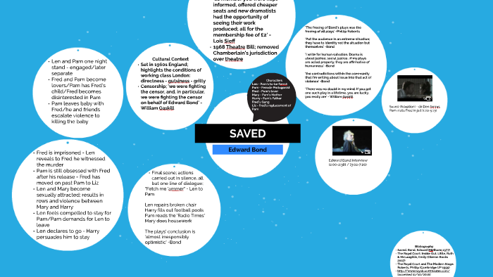Saved - Edward Bond by Eoin O'Flaherty on Prezi