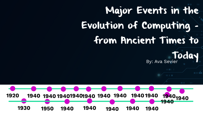 Major Events in the Evolution of Computing - from Ancient Times to ...