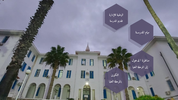 Présentation ENA by hammami khaled on Prezi