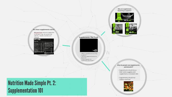 Nutrition Made Simple Pt. 2: by on Prezi