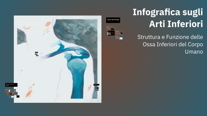 Infografica sugli Arti Inferiori by Francesco Tini brunozzi on Prezi