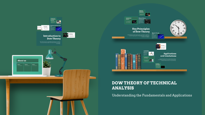 DOW THEORY OF TECHNICAL ANALYSIS by Shashikala C S on Prezi