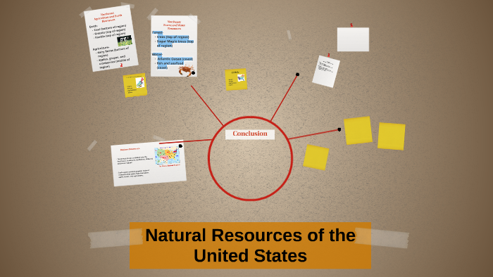 Natural Resources of the United States by Taylor Skelton on Prezi