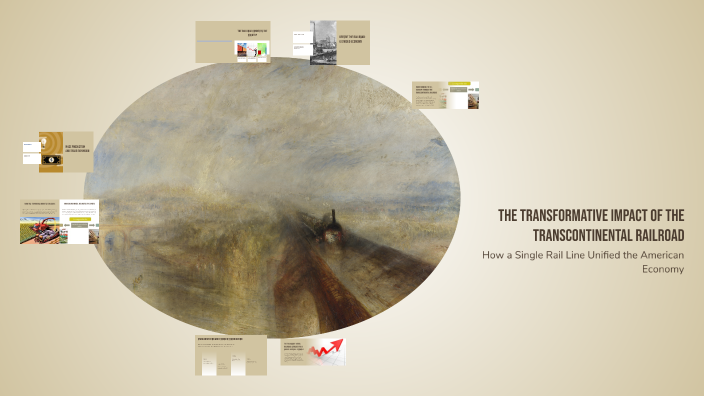 The Transformative Impact of the Transcontinental Railroad by Subham ...
