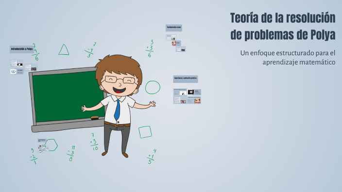 Teoría de la resolución de problemas de Polya by ghelen villacreses on Prezi