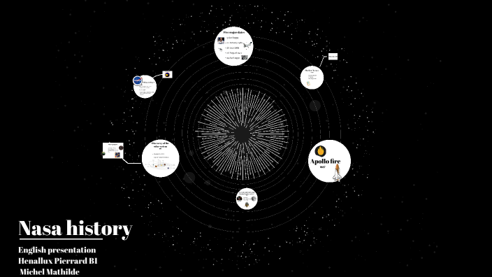 NASA history by Mathilde Michel on Prezi