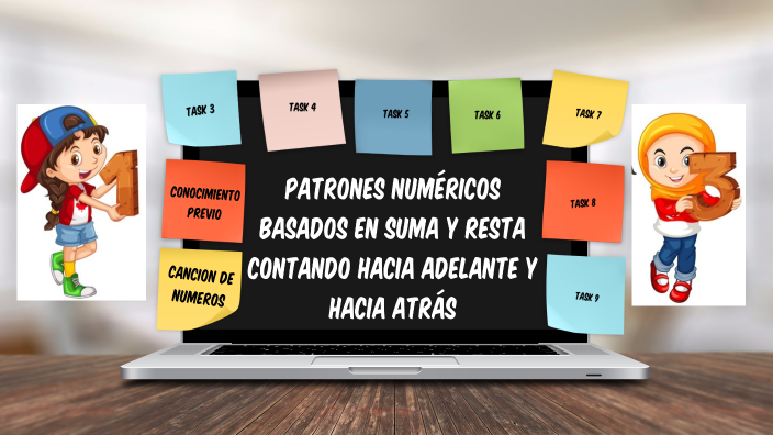 PATRONES NUMÉRICOS BASADOS EN SUMA Y RESTA CONTANDO HACIA ADELANTE Y ... PATRONES NUMÉRICOS BASADOS EN SUMA Y RESTA CONTANDO HACIA ADELANTE Y ...
