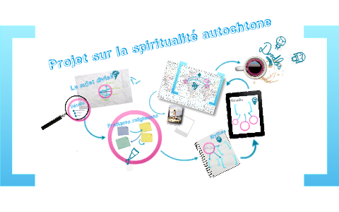 Croyances, pratiques religieuses, mythes et légendes de différentes ...