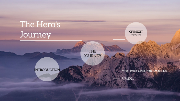 The Hero's Journey by Tristan Hayes on Prezi