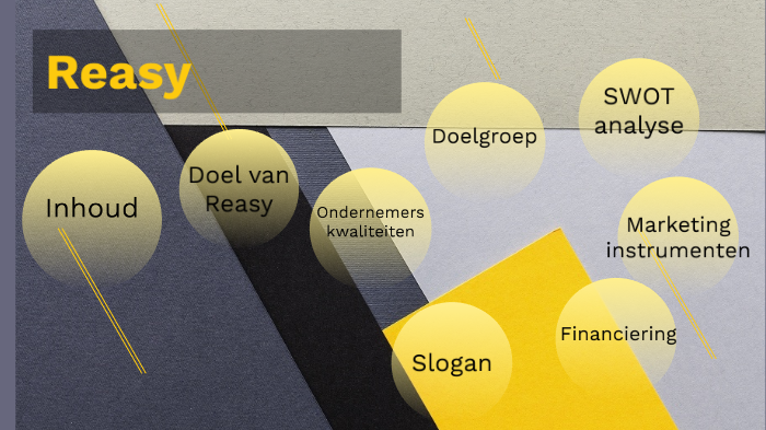 Reasy by Lorena Plat on Prezi