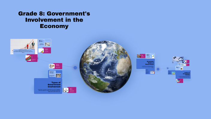 Grade 8: Government's Involvement in the Economy by shabnum parker on Prezi