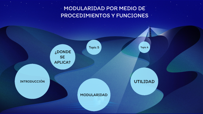 MODULARIDAD POR MEDIO DE PROCEDIMIENTOS Y FUNCIONES Y by Juan Andres ...