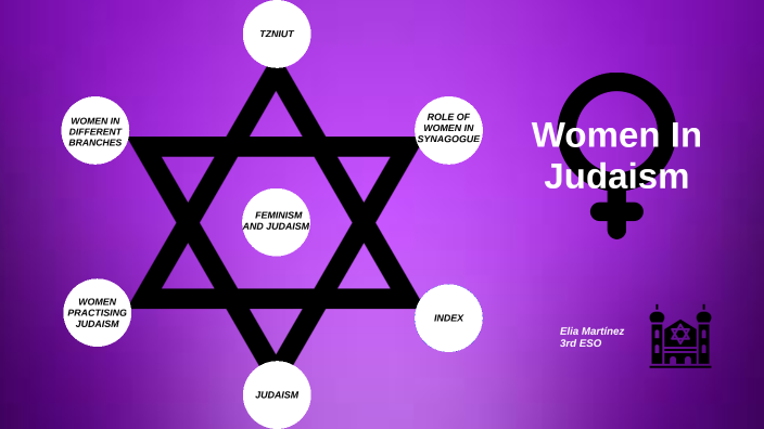 Women In Judaism by Elia Martínez Fernández on Prezi