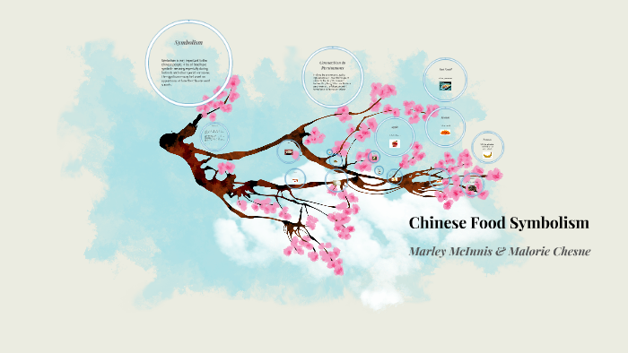 Chinese Food Symbolism by Marley McInnis on Prezi