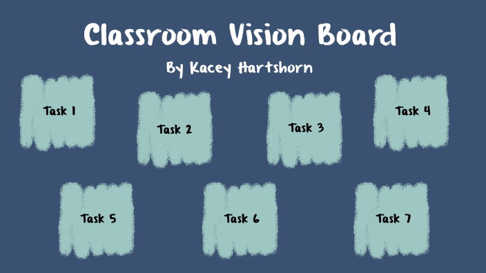 Classroom Vision Board by Kacey Hartshorn on Prezi