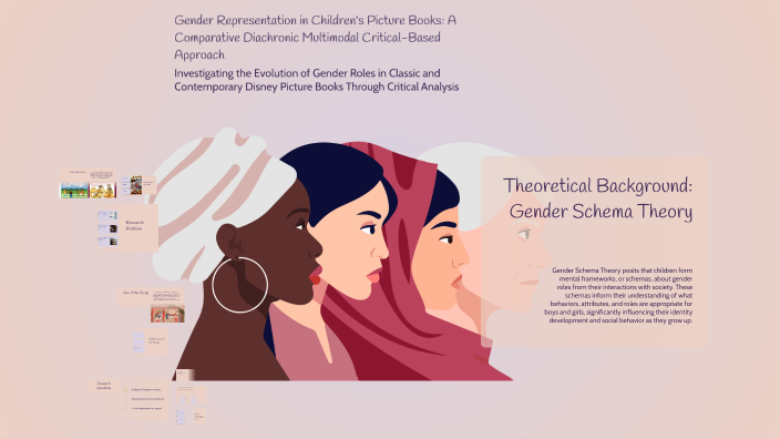 Gender Representation in Children's Picture Books: A Comparative ...
