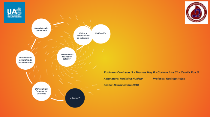 DETECTORES DE CENTELLEO by camila roa orquera on Prezi