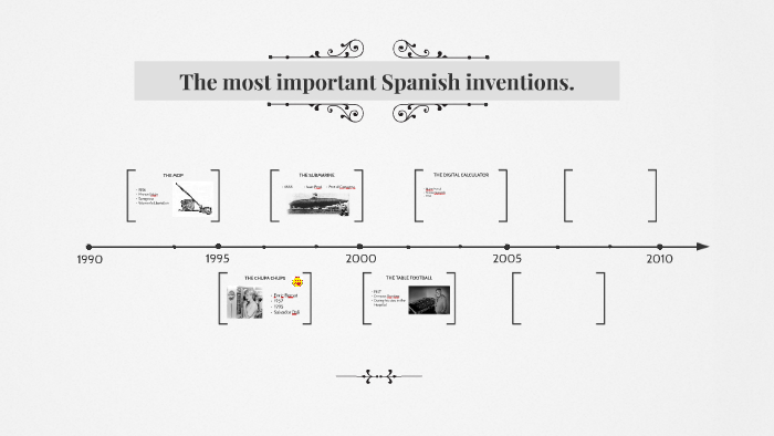 The most important Spanish inventions. by Clauu Marqueez on Prezi