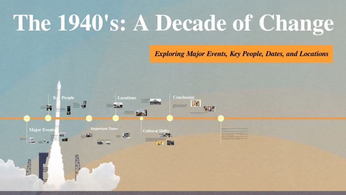 The 1940's: A Decade of Change by Jorden Priddy on Prezi