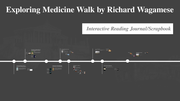 Exploring Medicine Walk by Richard Wagamese by Avery critch on Prezi