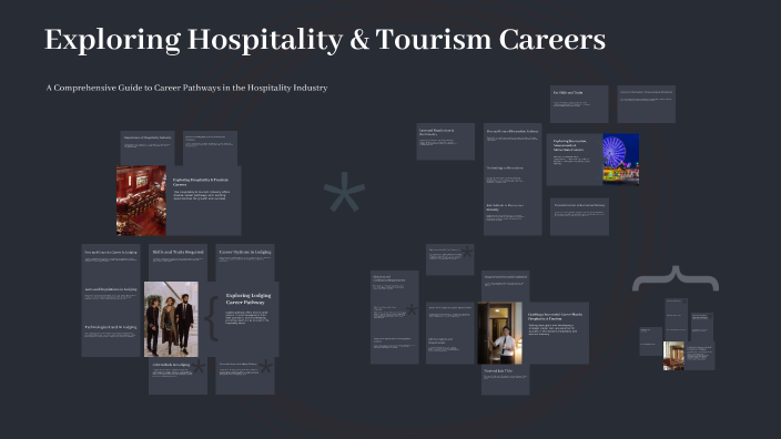 Exploring Hospitality & Tourism Careers by Evania C. on Prezi
