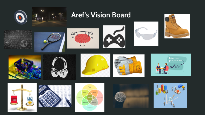 Vision Board CLC (Revised) by Aref Mostajiri on Prezi