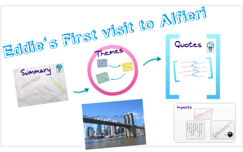 Eddie's first visit to Alfieri by Jack Drew-Leventon on Prezi