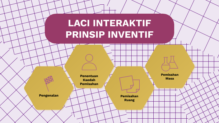 prinsip inventif by sitisuhaila yusop on Prezi