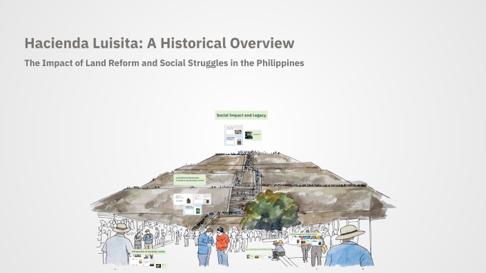 Hacienda Luisita: A Historical Overview by Ester Manganip on Prezi