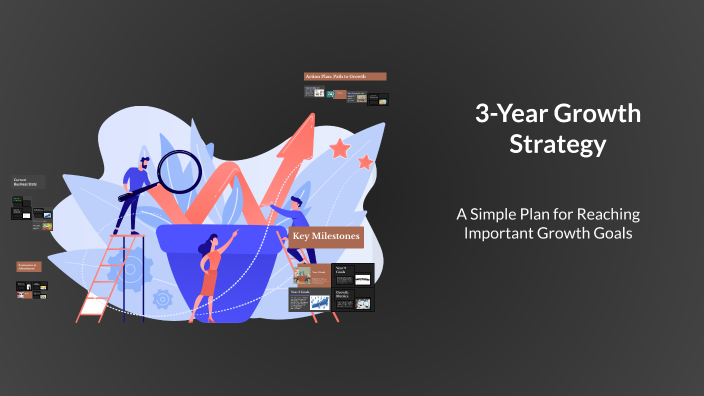 3 Years Business Strategy for Growth by Scott Aird on Prezi