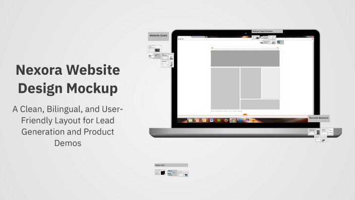 Nexora Website Design Mockup by Sunith Samuel on Prezi