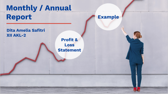 by Dita Amelia Safitri on Prezi