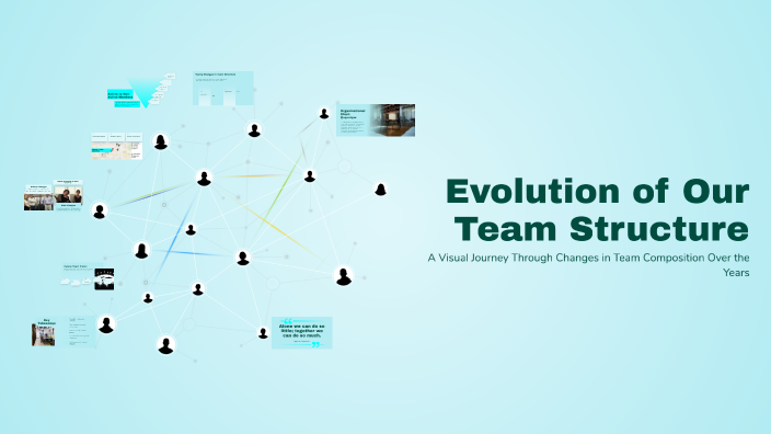 Evolution of Our Team Structure by Colleen Brugger on Prezi