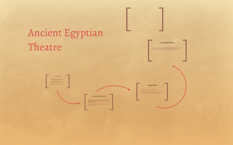 Ancient Egyptian Theatre by Bailey Pruiksma on Prezi