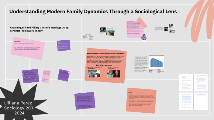 Understanding Modern Family Dynamics Through a Sociological Lens by ...