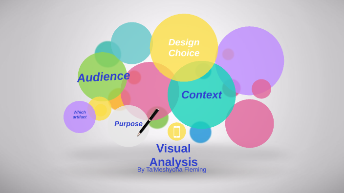 Visual Analysis by Meme Fleming on Prezi