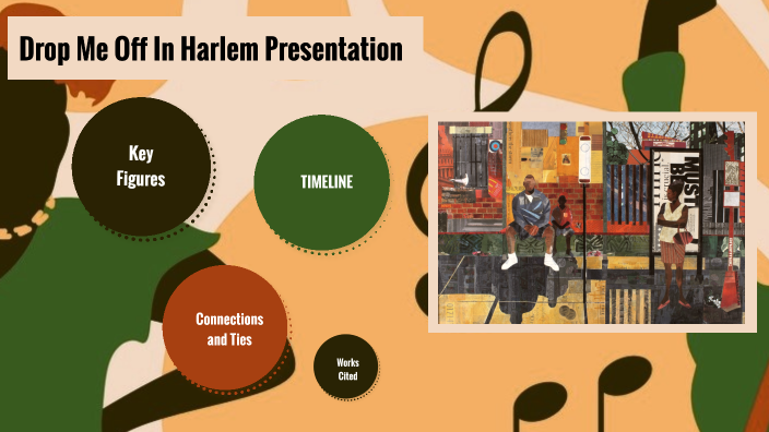 11.8 Drop Me Off In Harlem Presentation by Jude Clinchard on Prezi