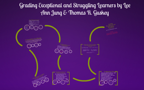 Grading Exceptional and Struggling Learners by Lee Ann Jung by Rachel Lovekamp on Prezi