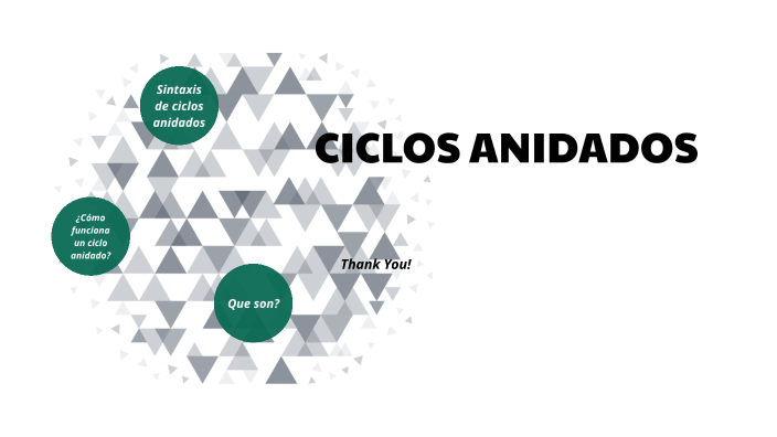 Ciclos anidados by Eylin Nicolle Funes Martinez on Prezi