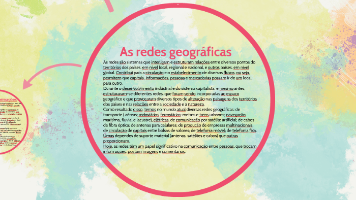 As redes geográficas by Julia Cerqueira on Prezi