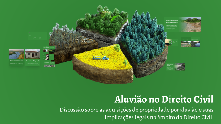 Aluvião no Direito Civil by Lidiane Terra on Prezi