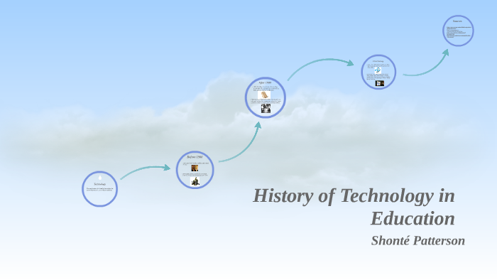 History of Technology in Education by Ms Patterson on Prezi