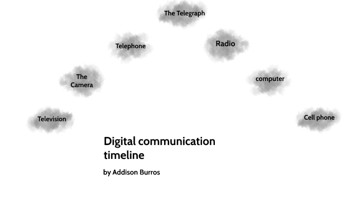Digital communication timeline by ADDISON BURROS on Prezi