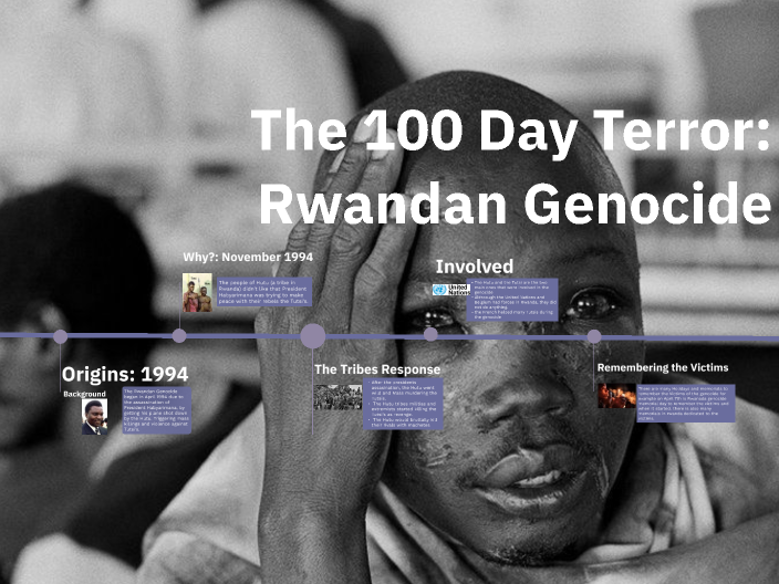 Rwandan Genocide by Jonathan Chipantiza on Prezi