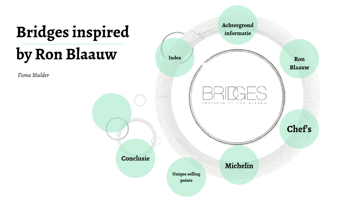 nederlands bridges by Fiona Mulder on Prezi