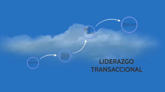 LIDERAZGO TRANSACCIONAL by Ilce Aline Salgado escoto on Prezi