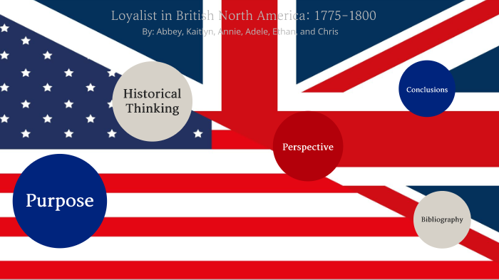 Loyalist in British North America: 1775-1800 by Abbey Schill on Prezi