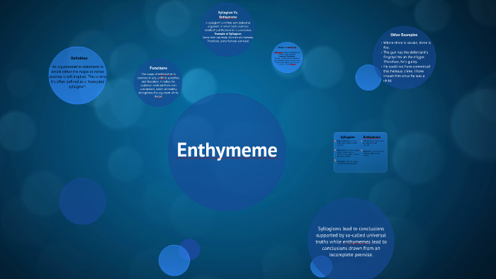 Enthymeme by jenny lam on Prezi