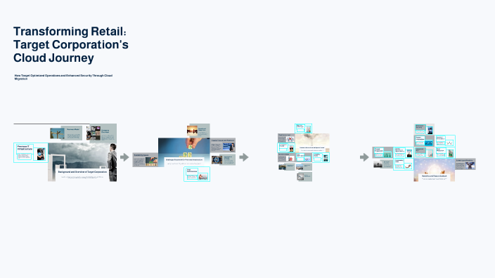 Target Corporation: Embracing Cloud Transformation by OK OK on Prezi